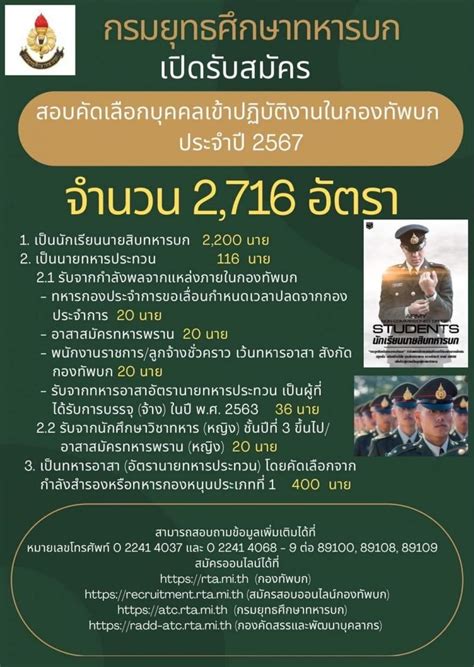 กรมยุทธศึกษาทหารบก เปิดสอบนักเรียนนายสิบทหารบก 2567 2 716 อัตรา