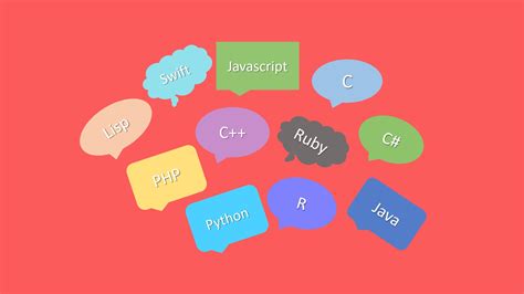 Linguagem De Programação • Universidade Da Tecnologia