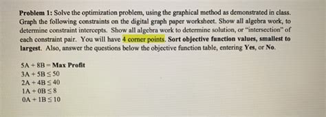 Solved Problem Solve The Optimization Problem Using The Chegg