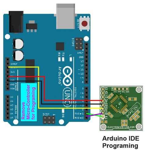 ThermoDuino OLED Display Thermometer And Tiny Arduino Board Electronics Lab