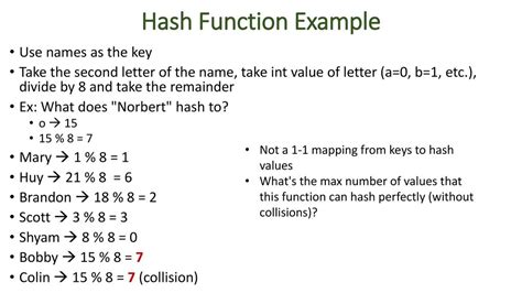 Hash Tables Ppt Download