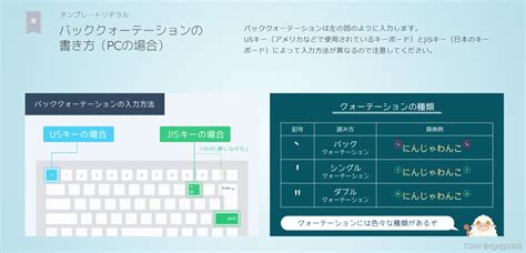Jses6模板字符串テンプレートリテラルtemplate Literals的介绍 Csdn博客
