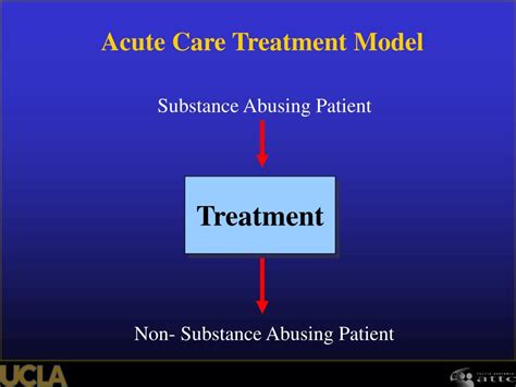 Ppt Evidence Based Practices An Overview Powerpoint Presentation Free Download Id 163726