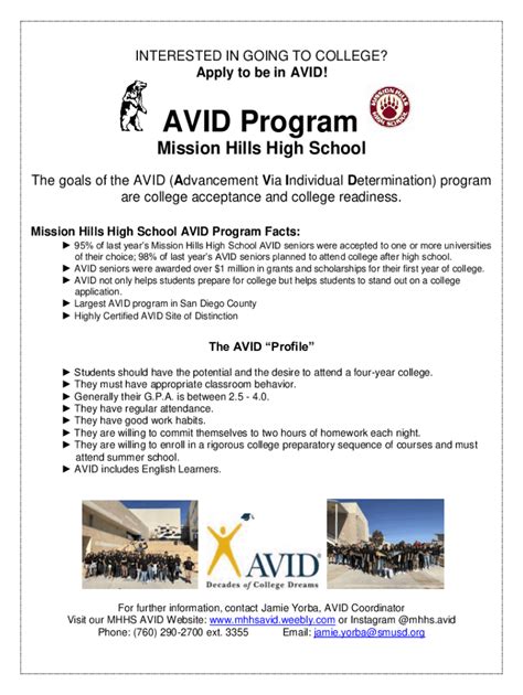 Fillable Online Avid Program Mission Hills High School Fax Email