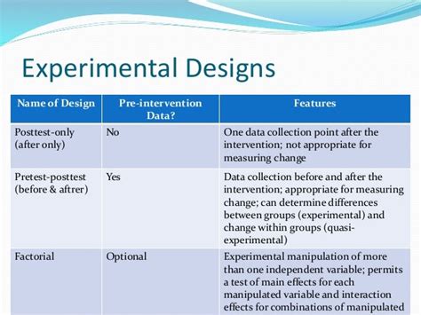😊 Difference Between True Experimental Design And Quasi Experimental
