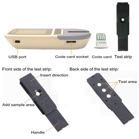 Lipid Test Meter Kit Cholesterol Hdl Ldl Triglycerides Monitor Includes 10 Test Strips