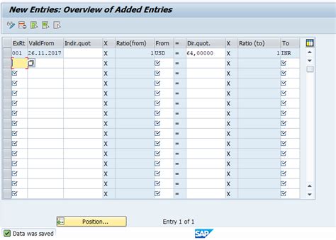 SAP FI Exchange Rates