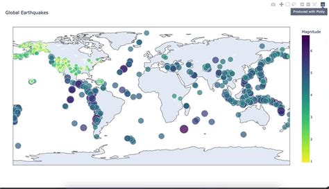 Raymond R On Linkedin Plotly Python Datavisualization