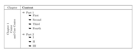 Longtable How To Make Rotated Box Text Centered Tex Latex Stack Exchange