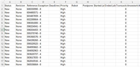 Export Queue Data From Orchestrator And Open In Convenient Format In