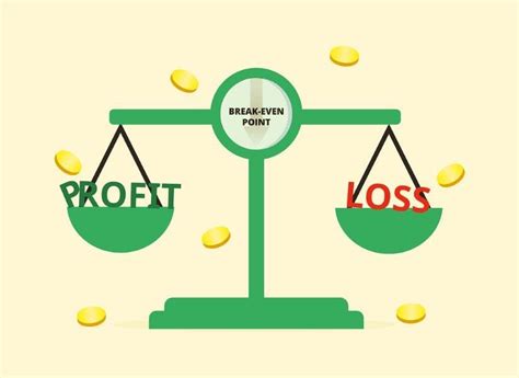 Break Even Analysis Definition Formula And Examples