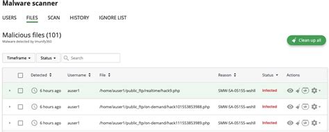 Imunify Features The Best Linux Malware Scanner