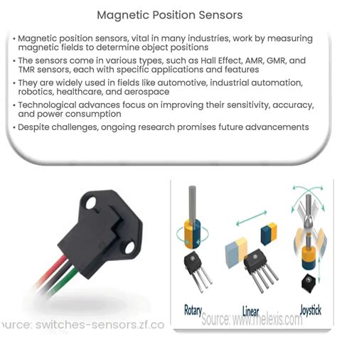Magnetic Position Sensors How It Works Application And Advantages