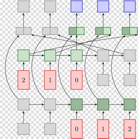 free download long short term memory recurrent neural network machine