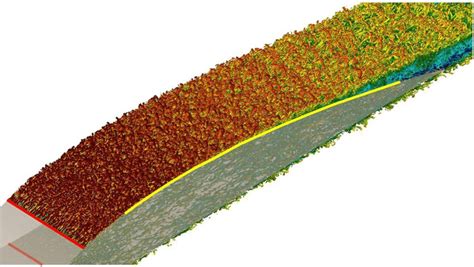 Instantaneous Visualization Of Coherent Vortical Structures 34 Around