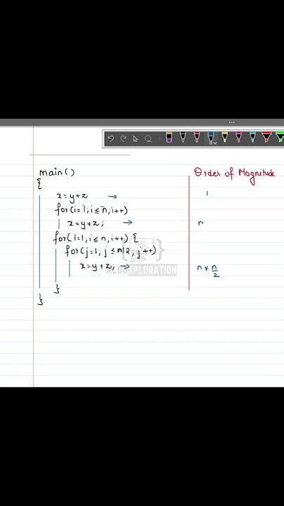 Quick Guide Time Complexity Analysis In Under 1 Minute Youtube