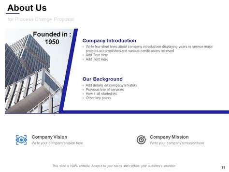 Process Change Proposal Ppt PowerPoint Presentation Complete Deck With Slides PowerPoint Templates