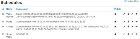 schedule not working reliably · issue 1603 · emoncms emoncms · github