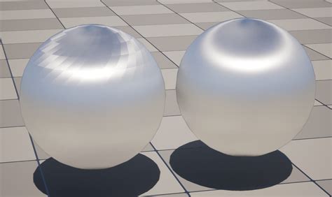 34 Facts About Anisotropy