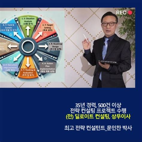 최강전략 Youtube