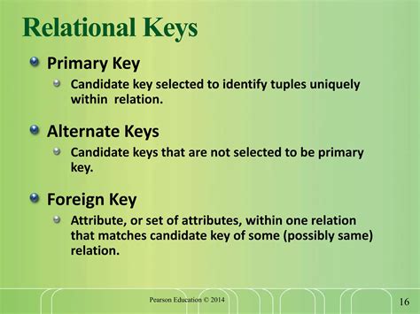 Relational Model Database Management System Ppt