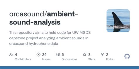 Github Orcasound Ambient Sound Analysis This Repository Aims To Hold Code For Uw Msds