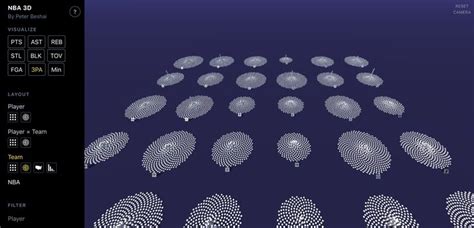 3d Data Visualization Data Visualization Visualisation Infographic