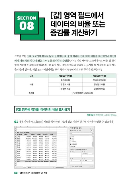 알라딘 미리보기 일잘러의 무기가 되는 최소한의 실무 엑셀
