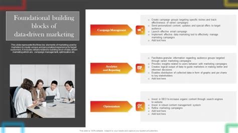 Foundational Building Blocks Powerpoint Templates Slides And Graphics