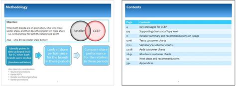 Ccep Analysis Of The Effects Of Co Promotion Caroline Davies Insight