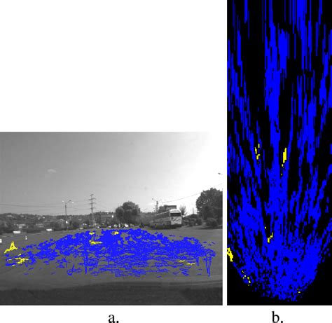 Figure From Global Map Building Based On Occupancy Grids Detected From Dense Stereo In Urban