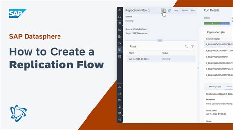 How To Create A Replication Flow Sap Datasphere Youtube