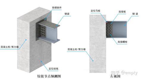 钢结构节点立体图 知乎