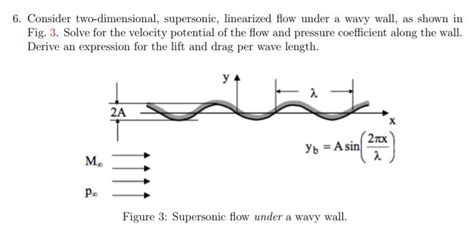 solved 6 consider two dimensional supersonic linearized