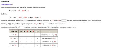Solved Example Video Example Find The Local Minimum And Chegg Com