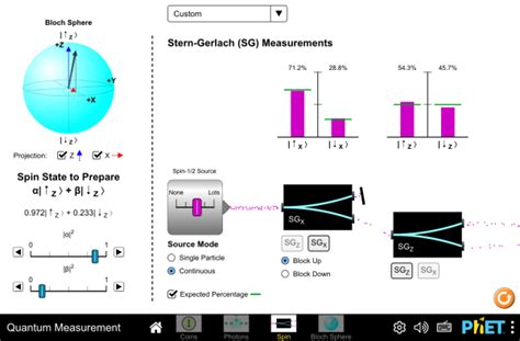 ‪quantum Measurement‬