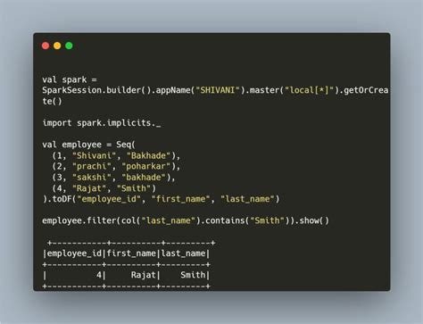 Shivani Bakhade On Linkedin Spark Scala Coding Spark Scala Datascience Learntocode