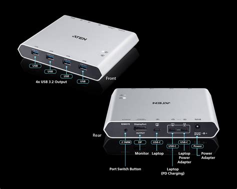 2 Port 4k Displayport Usb C Kvm Switch With Power Pass Through Duo Flex 8k Usb 3 2 4 0
