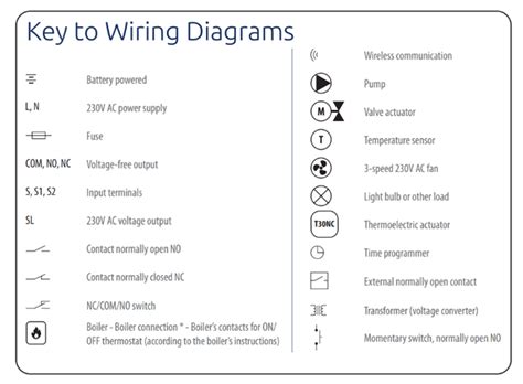 Kl04rf Wiring Diagram
