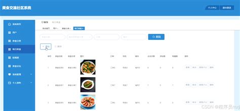 基于springboot的美食交流社区系统的设计与实现源码lw报告运行调试 Csdn博客
