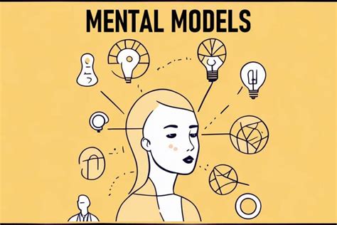 Mental Models Archives Memomentor