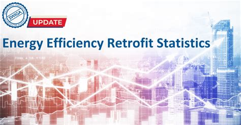 Retrofit Statistics Are The Schemes Working News Solid Wall