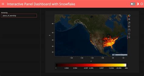 Creating And Automating An Interactive Dashboard Using Python By