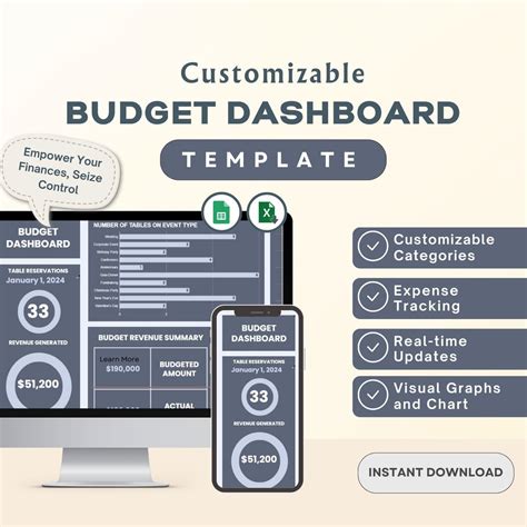 Excel Budget Dashboard Template Expenses Track Financial Analysis Excel Budget Spreadsheet