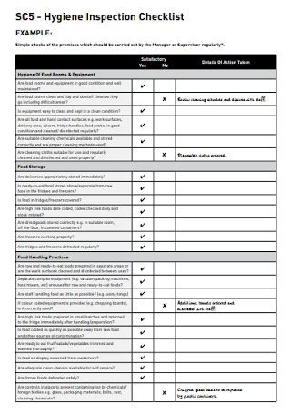 98789385 Sample Camp Inspection Checklist Pdf Hygiene Home - Bank2home.com