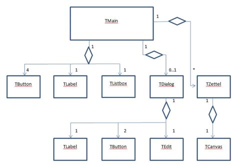 Index [ Volker Berg De]
