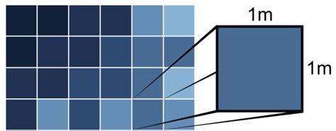 Raster File Resolution Extent No Data Value In Qgis Rashmscom