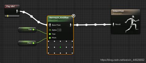 Ue4 官方动画示例学习笔记(一)local To Component Csdn博客 Ue4 官方动画示例学习笔记(一)local To Component Csdn博客