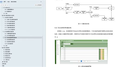 Springboot Vue Csdn