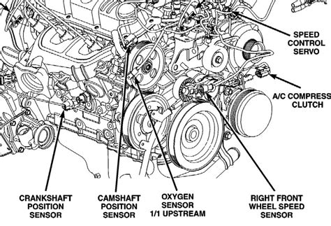 Crankshaft Sensor Diagram Location At Michelle Major Blog
